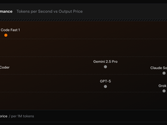 GitHub Copilot vs. Grok Code Fast 1 Comparison